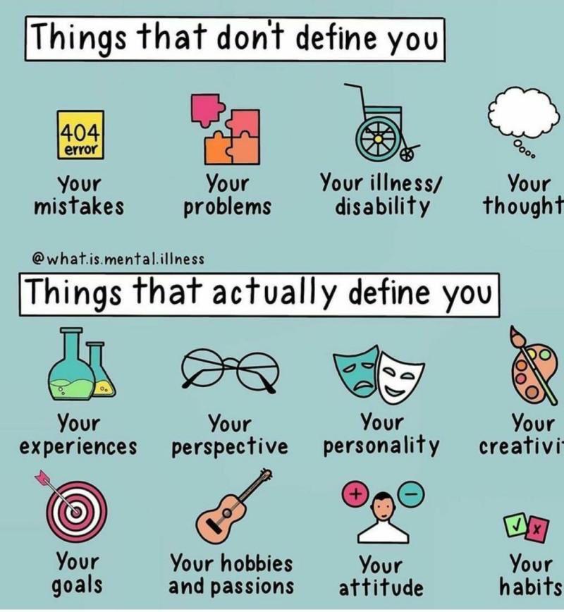 What Really Defines Me? [A Weekend Tonic] – GETTING CURIOUS